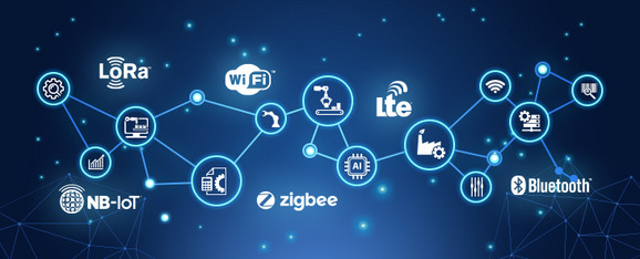 Wireless Data Exchange - via WiFi, LTE or LoRa? | SOS ELECTRONIC
