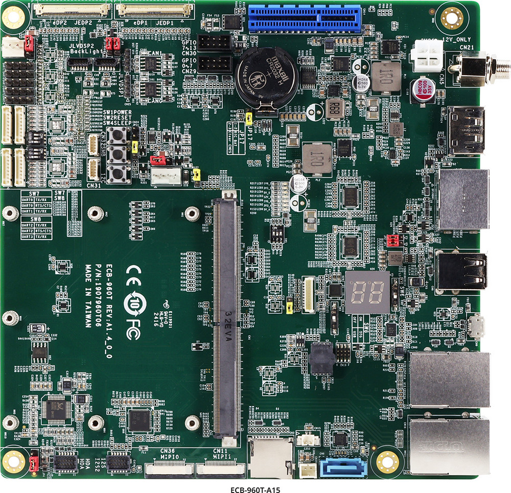 Power Your Project with the Flexibility and Freedom of AAEON SMARC Modules | AAEON